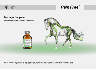Pain Free – Aspen Pharmaceutical